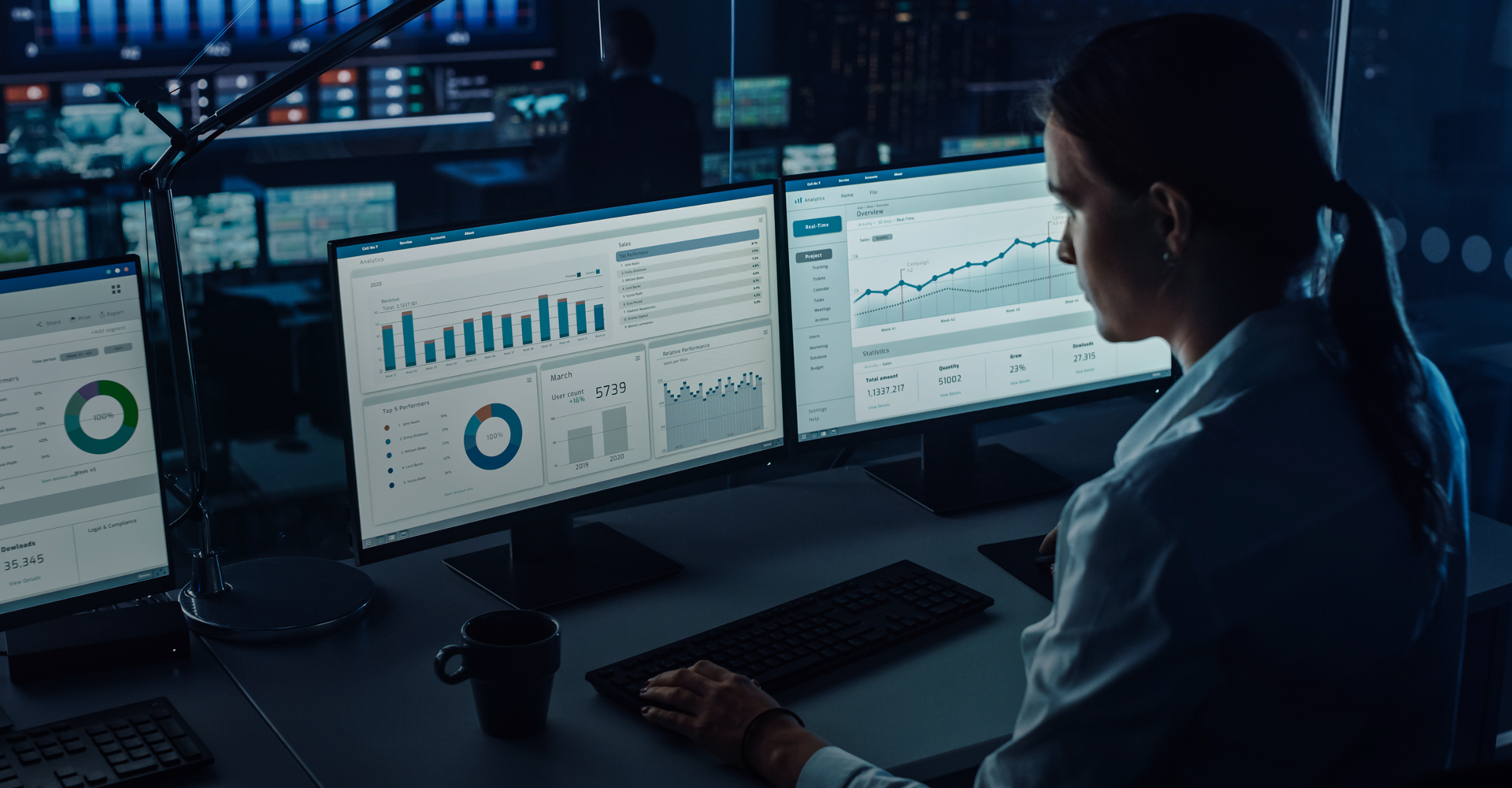 Leveraging Gen AI in Cloud Operations Management